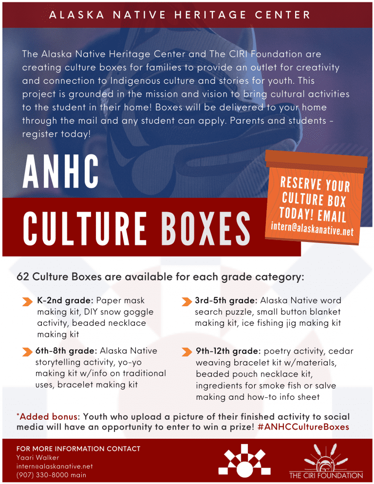 A Journey to What Matters- Culture Box: Art Kits for Youth – The CIRI ...