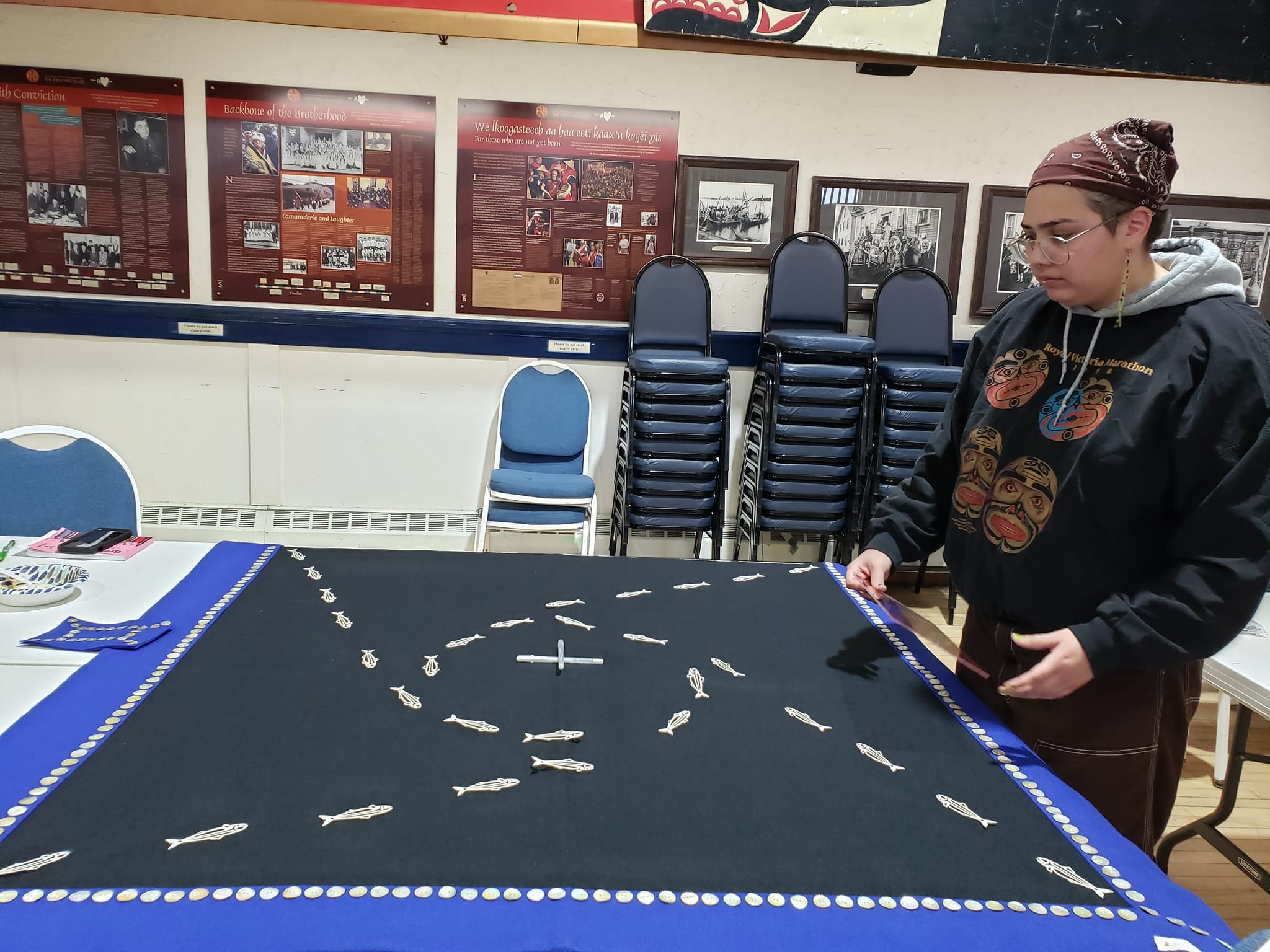 Yaaw Koo.eex’ Cedar Weaving & Robe Making – The CIRI Foundation